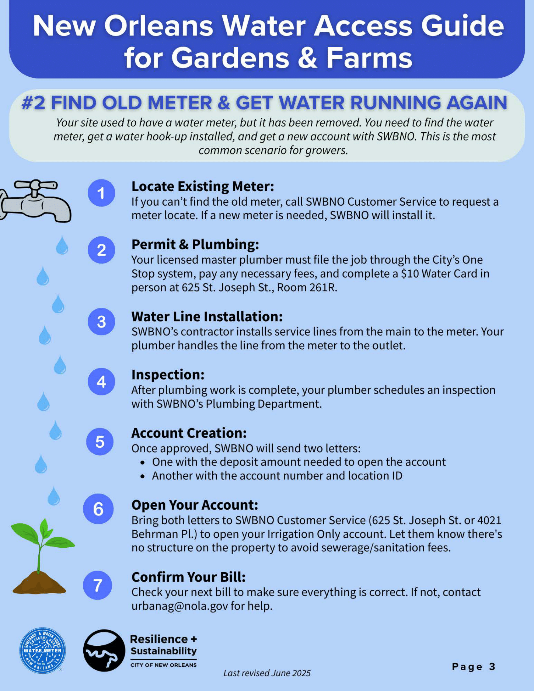 Rates, Fees & Charges - Sewerage & Water Board of New Orleans